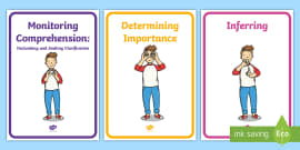Super Six Comprehension Strategies Activity Posters | F-2
