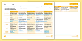 Twinkl Phonics Unspoken 'e' Lesson Plan - Level 5 Week 28