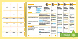 Phase 5 Reading Books | Systematic Synthetic Phonics