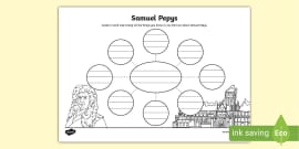 KS1 All About Samuel Pepys Fact File Worksheet - Twinkl