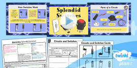 Year 4 Electricity Knowledge Organizer | KS2 Science