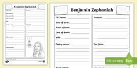 Benjamin Zephaniah Mind Map (Teacher-Made) - Twinkl