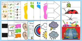 My Listening Walk Checklist Sheet (teacher made)