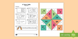 4 Times Table Fortune Teller | Primary Resources | Twinkl