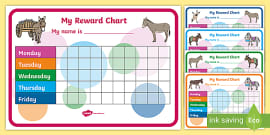 👉 Racing Track Reward Chart Display Banner (teacher made)