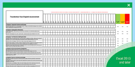Australian Curriculum Year 5 Mathematics Assessment Tracker