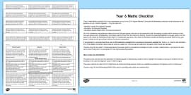 Year 6 Writing Standards Checklist - KS2 Primary Resources