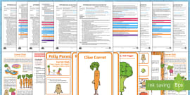 Carrot Club Page Border Pack (teacher made) - Twinkl