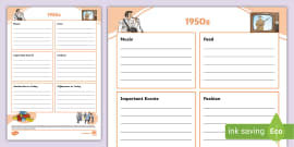 The 1950s Fact File Template, 1950s, 1950's - Twinkl