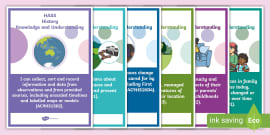 Australia Year 1 Maths Targets Display Posters