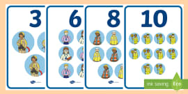 People Who Help Us and Their Equipment Display Posters