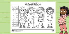We Are All Different Coloring Pages (Teacher-Made) - Twinkl