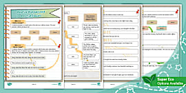What Is a Relative Clause? | KS2 English Concept Video