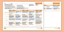 Twinkl Phonics 's, a, t, p' Lesson Plan Level 2 Week 1