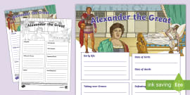 Who was Alexander the Great? | Ancient Greece | Twinkl USA