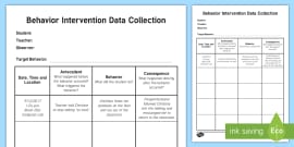 Behavior Action Plan Form - Behavior, Intervention, Plan