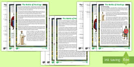 KS1 Motte and Bailey Differentiated Reading Comprehension