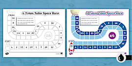 3 Times Table Up to 100 Activity