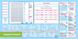 Place Value Display Poster | Base Ten | Maths Display Poster
