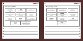 Spelling Activities KS3 | Tricky Spellings List 3 | Beyond