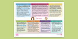 EYFS Ages 0-2 Topic Planning Web: My Body | Twinkl - Twinkl