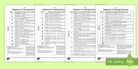 Year 4 Australian Curriculum Mathematics Learning Plan