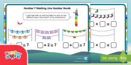 Algebra Ways of making 7 Worksheet / Worksheet - Twinkl