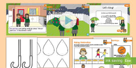 Phonics k - Primary Resources (teacher made)