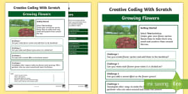 Scratch Interface Worksheet | Twinkl Computing