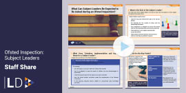 Maths Subject Leader File Resource Pack (teacher made)