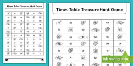👉 Times Table Splat Game (Teacher-Made) - Twinkl