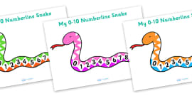 Counting in 10s Editable Number Snake Display Activity