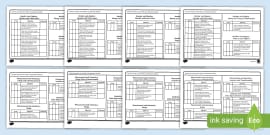EYLF Relief Teacher Check List and To Do Checklist - Twinkl