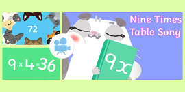 Seven Times Table Song - Math Resources (teacher made)
