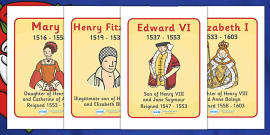 Henry VIII Six Wives - Henry VIII, England, history, display, posters ...