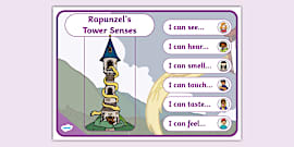 Rapunzel's Tower Senses Mind Map - Twinkl