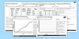 Classroom Data Investigation Worksheet / Worksheet