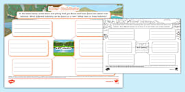 Dog Breeds Mind Map (teacher made) - Twinkl