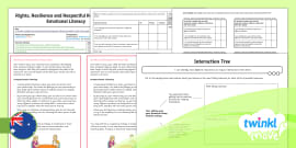 Year 5 RRRR Emotional Literacy Lesson Pack (teacher made)
