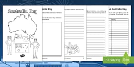 What is Australia Day? | Australia Day History for Kids