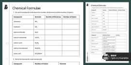 Relative Formula Mass Worksheet | Edexcel GCSE Science