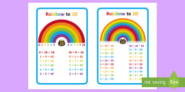 Number Bonds to 100 Rainbow (teacher made)