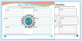 Counties of Ireland Poem Writing Template (teacher made)