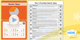 PlanIt Maths Y3 Multiplication and Division Display Pack