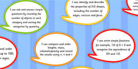 Grade 3 Maths Assessment I Can Speech Bubbles (teacher made)