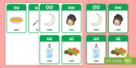 My ur Sound Family Flashcards (teacher made) - Twinkl