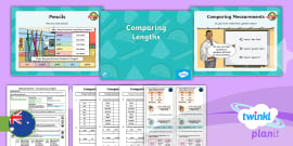 Year 3 Measurement: Length Lesson 1 | PlanIt Maths - Twinkl