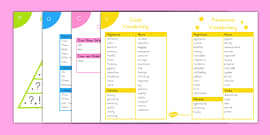 What is VCOP Writing | Teaching Wiki | Twinkl - Twinkl