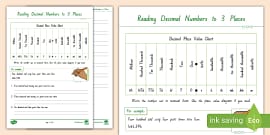Place Value: Decimals Chart (teacher made)