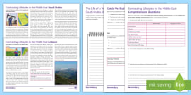 Global Refugees Activity Pack (teacher made)